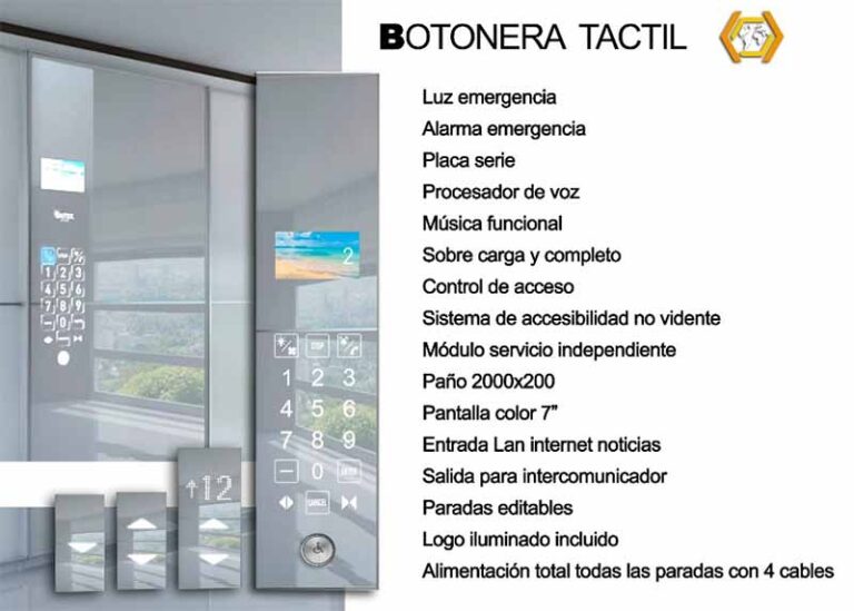 Botonera Táctil Vudrio – Saitek Control